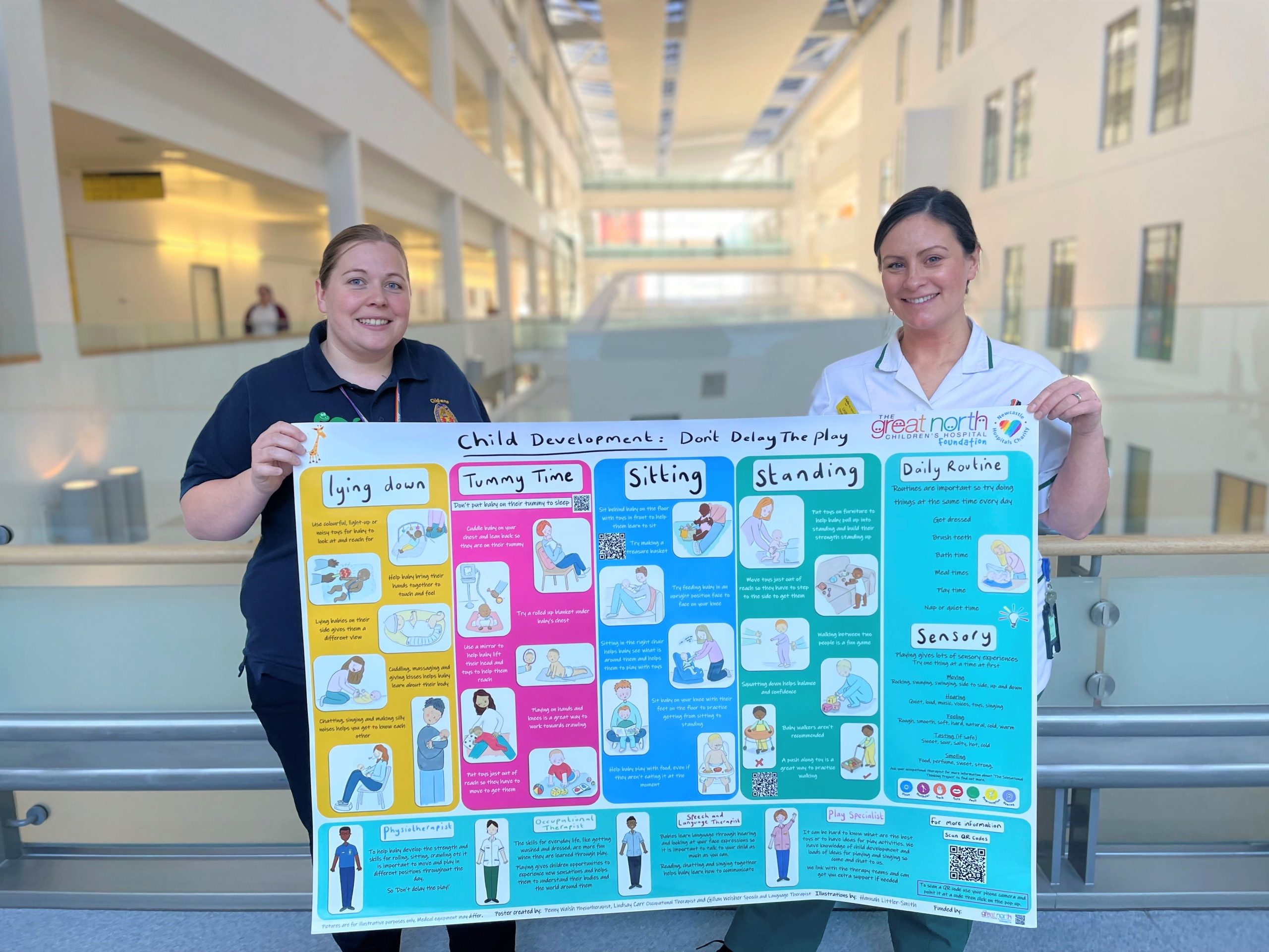 Childhood therapists Lindsay Carr and Penny Walsh - Newcastle Hospitals ...