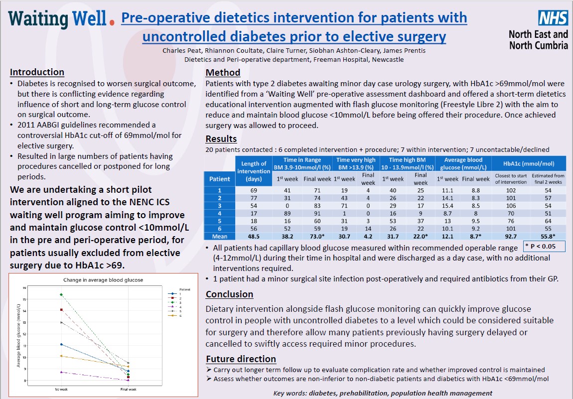 Latest news - Newcastle Hospitals NHS Foundation Trust