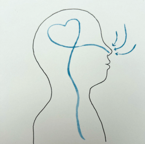 Breathing Pattern Disorders - Newcastle Hospitals NHS Foundation Trust